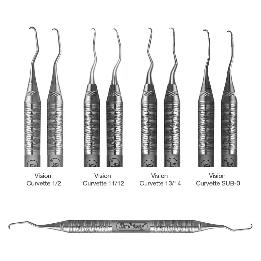 Curetas-Raspadores Para periodoncia - Instrumental - Royal Dent